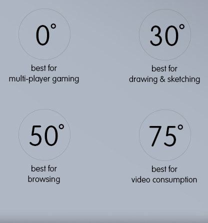 TCL - Consumer Electronics